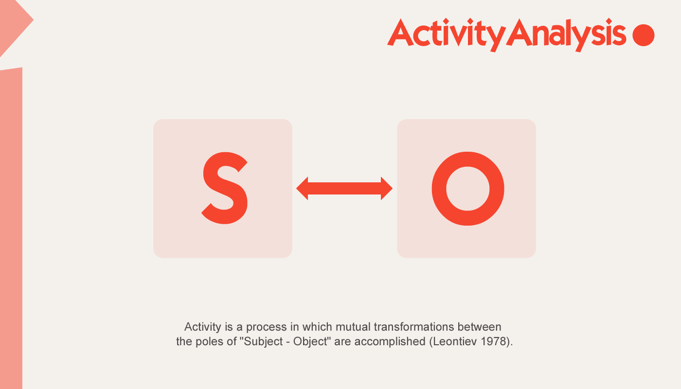 The Concept of Activity [Activity Theory]